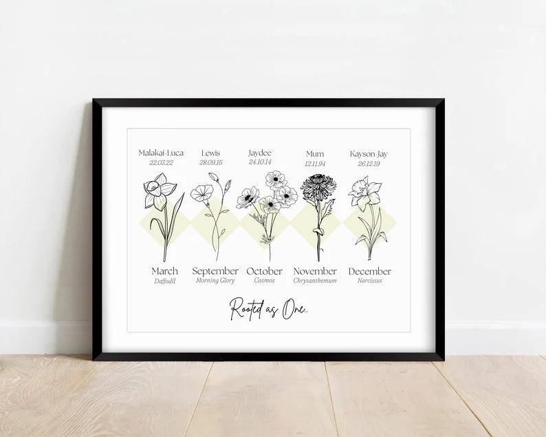 Personalised Birth Flower Names Poster, Family Birth Month Floral Art ...